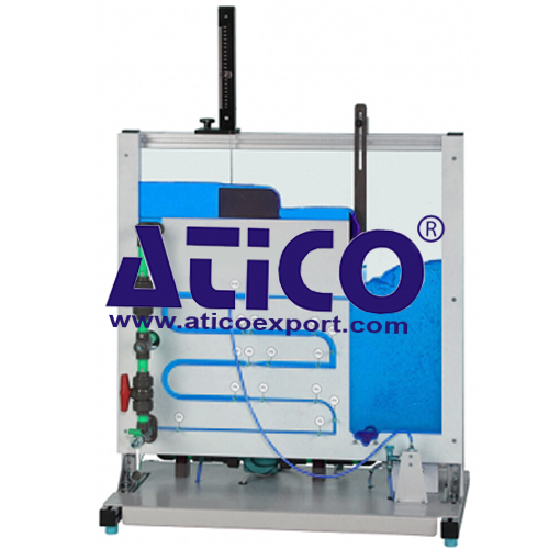 Fundamentals of Water Flow Manufacturer Supplier India - Atico Export