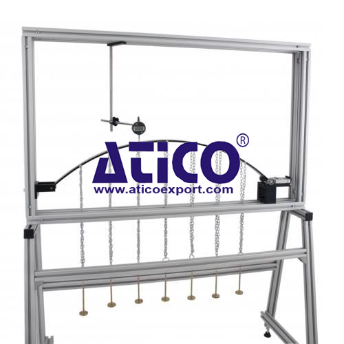 Two Pinned Arch Manufacturer Supplier India - Atico Export